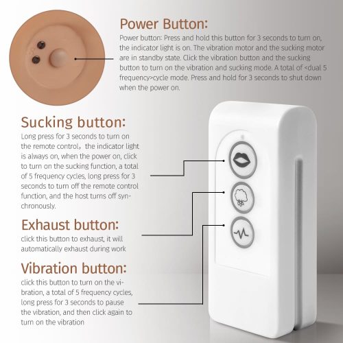 Electra Vibrating Remote Control Sex Doll – Buffel Horing
